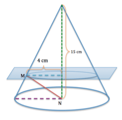 Cono: Práctica – RECURSOS LIBRES DE MATEMÁTICAS