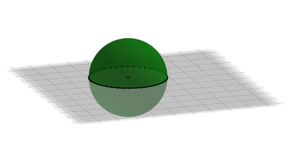 Esfera: Desarrollo tema – RECURSOS LIBRES DE MATEMÁTICAS
